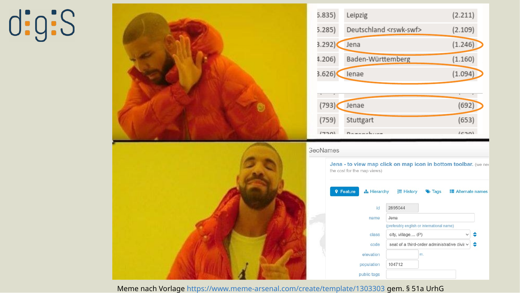 Neue eLecture zu kontrollierten Vokabularen Veröffentlicht! – digiS